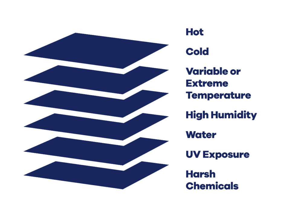 Pressure Sensitive Labels - Labelink